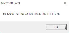Unicode Decimal ASCII And More With VBA StrConv Wellsr Com