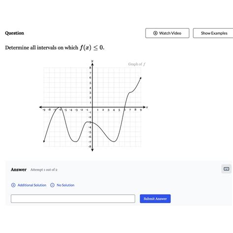 Solved Question Chegg