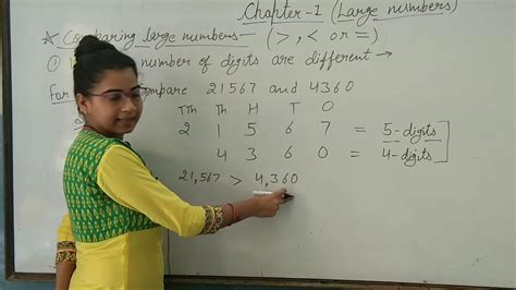 Class Chapter Comparing Large Numbers YouTube