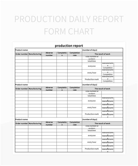 Free Production Daily Report Templates For Google Sheets And Microsoft Excel Slidesdocs