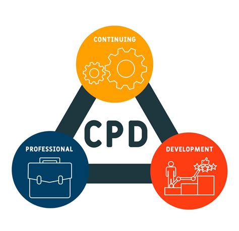Benefits Of Cpd For Career Development