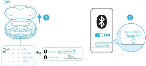 Soundcore Space A40 Truly Wireless Earbuds User Manual