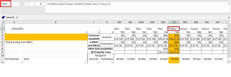 How To Get Cell Range Of Specific Data In Excel RPA Discussions UiPath Community Forum