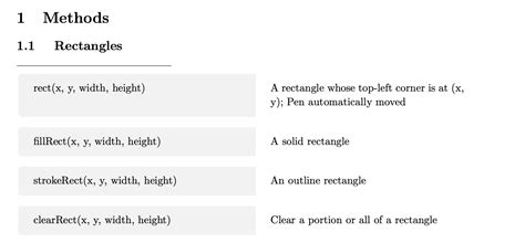 Tables Weird Vertical Spacing With Custom Tcolorbox And Tabular