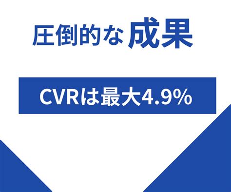 【格安：ご予算1万円から】インフルエンサーを成果報酬でキャスティングできますインフルエンサーマーケティングの外注・代行ランサーズ