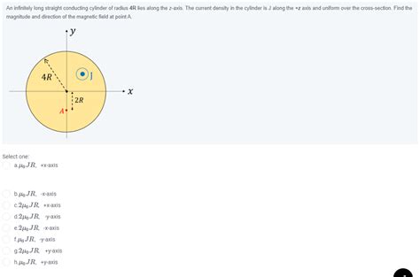 Solved An Infinitely Long Straight Conducting Cylinder Of