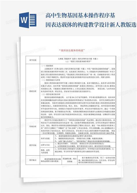 高中生物基因基本操作程序基因表达载体的构建教学设计新人教版选修 Word模板下载 编号lragzdek 熊猫办公
