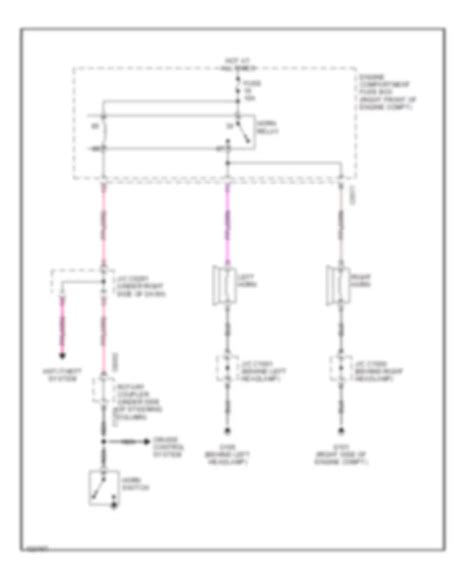 All Wiring Diagrams For Land Rover Discovery Series Ii 2000 Wiring