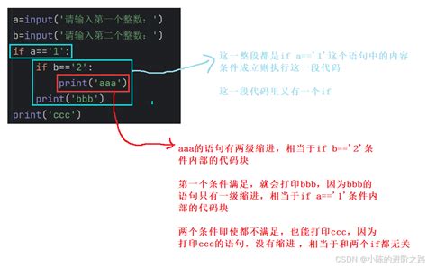 Python学习python中int的取值范围 Csdn博客 Python学习python中int的取值范围 Csdn博客