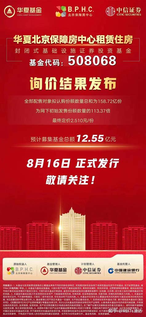113倍询价认购，“京保reit”魅力探寻 知乎