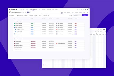 Best Project Management Software In 2025 Basic And Advanced