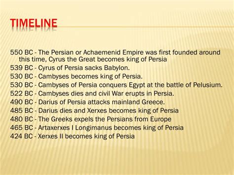 Timeline Of Ancient Persia