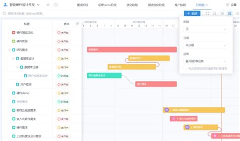 如何选择合适的工作计划管理软件？10款工具测评 worktile社区