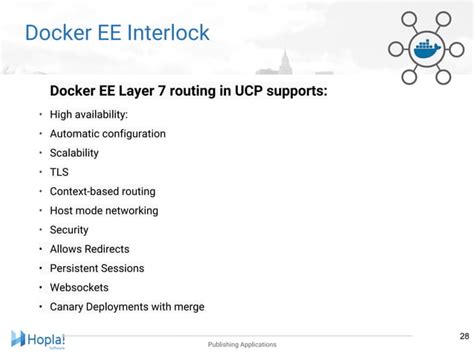 Publishing Microservices Applications Ppt