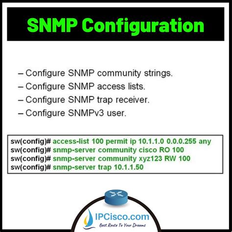 On Linkedin Network Cisco Ccna Cisconetworking Ciscocertification Snmp…