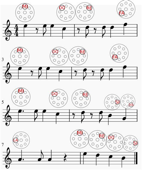 Partition Tongue Drum La Colegiala Musique Facile