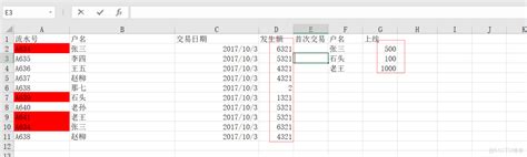 Vba中range对象的replace方法 Zhangyongshizhi的技术博客 51cto博客