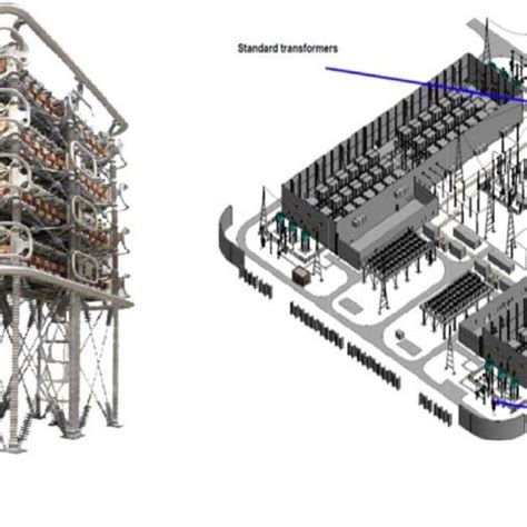 Pdf Design Modeling And Control Of Modular Multilevel Converter