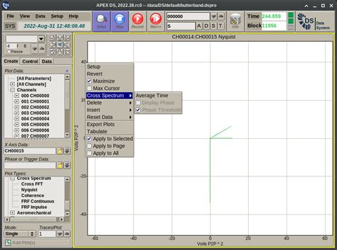 1416 Cross Spectrum Plots — Dsdrdv 0 Documentation