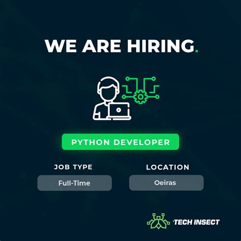 Tech Insect On Linkedin Jobalert Python Pythondeveloper