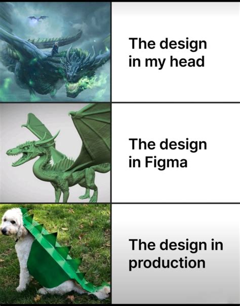 Rajkumar Ray On Linkedin Designcommunity Developer Uiuxdesign