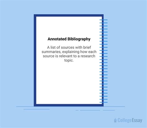 Annotated Bibliography Definition Types And Examples