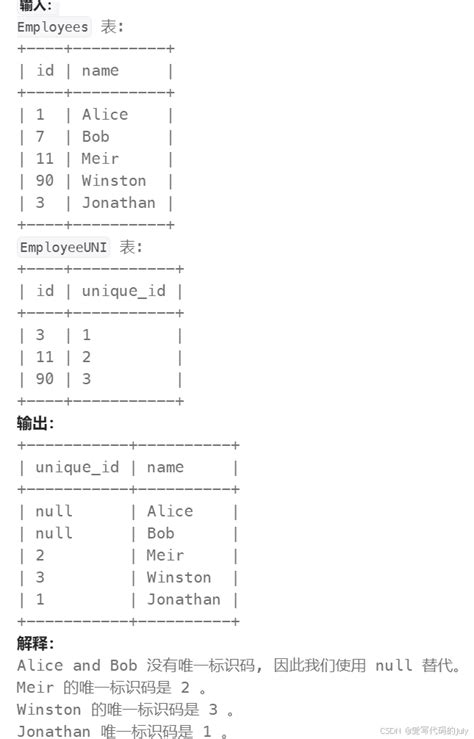 【sql高频练习带刷】day2：连接查询使用唯一标识码替换员工id Csdn博客