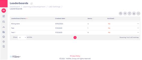 Set Up Leaderboards · Customer Self Service