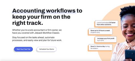 How Jetpack Workflow Works Accounting Workflow Software Features