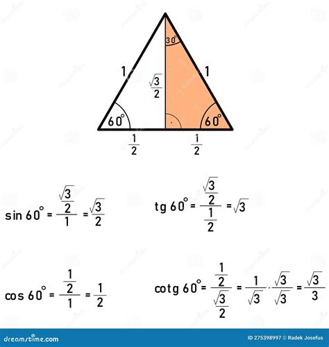 Goniometric Functions Stock Illustrations 6 Goniometric Functions