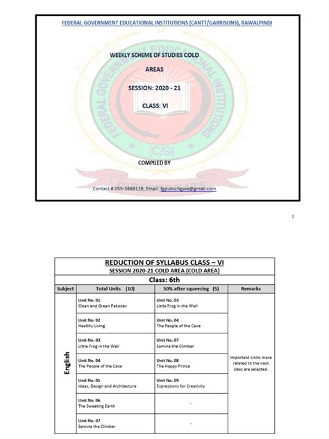 Reduced Syllabus Cold Class Vi Pdf