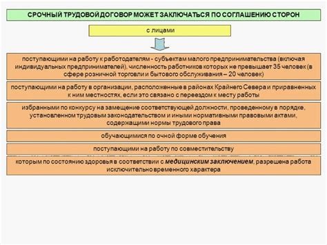 Срочный Трудовой Договор В Украине Особенности Greinplast