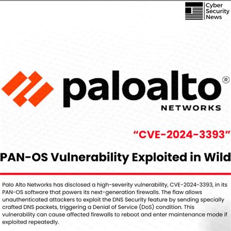 Anar Sadigov On Linkedin Cve 2024 3393 Nömrəli Təhlükəsizlik Zəifliyi Palo Alto Networks In Pan Os…