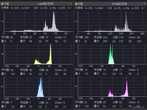 Openmv Openmv Csdn
