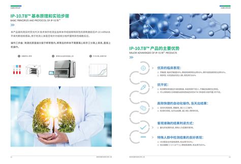 【创澜】结核分枝杆菌特异性细胞免疫反应检测试剂盒（pcr 荧光探针法） 云医购