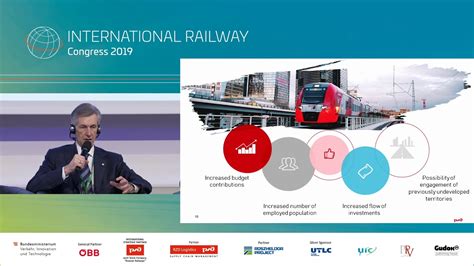 Irc 2019 Day 2 Strategic Session 4 Rus Youtube