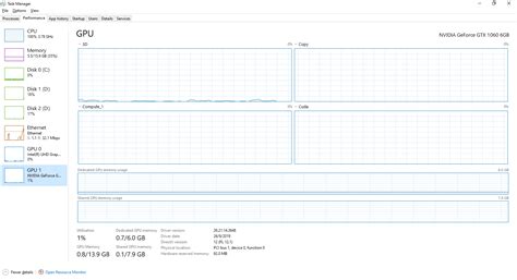 No Gpu Usage Issue K Yt X Video X Github