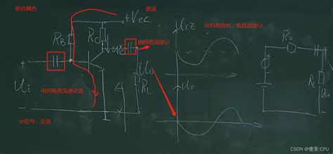 模拟电子技术基础笔记模拟电子技术基础知识xiaohongshu Csdn博客