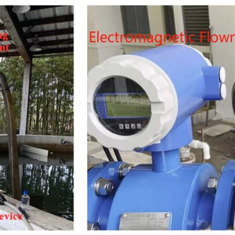 Experimental Setup And Scheme Download Scientific Diagram