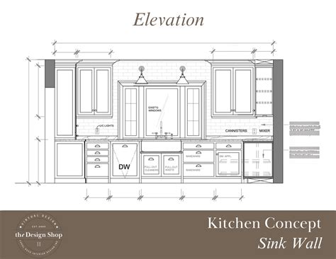 Kitchen Interior Elevations