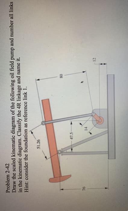 Solved Problem 2 42 Draw The Scaled Kinematic Diagram Of The