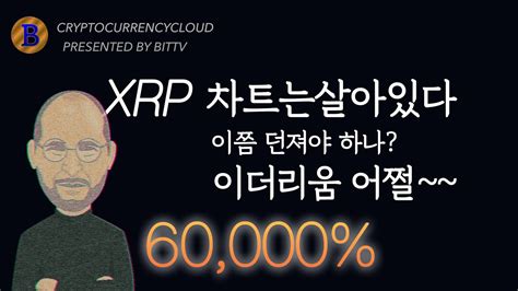 Xrp차트ㅣ비탈릭부테린 트럼프ㅣ똑똑한 소비자는 Xrp를 얻는다ㅣ Youtube