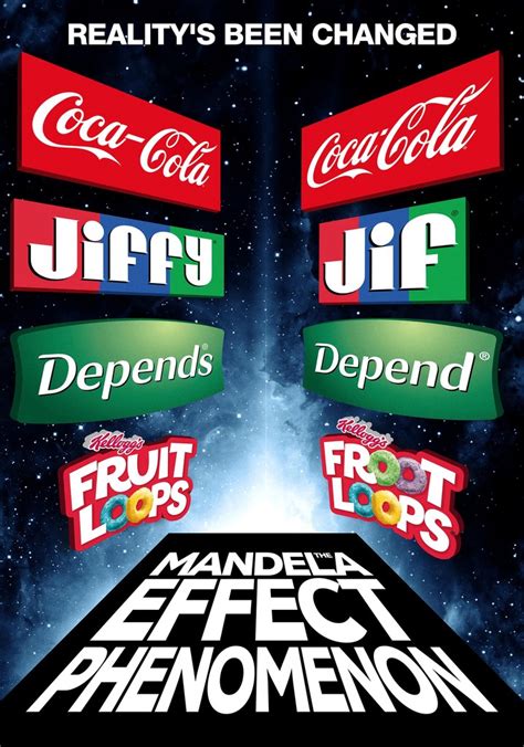 The Mandela Effect Phenomenon Stream Online