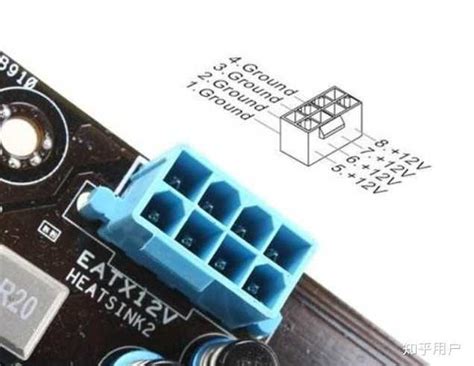 老电源的cpu供电接口只有4针，主板接口是8针，给tdp功耗是84w的cpu供电能跟得上吗？ 知乎