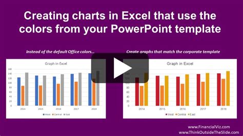 Excel Graphs With Ppt Colors Newsletter Thumbnail Think Outside The Slide