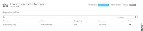 Cisco Cloud Services Platform Quick Start Guide Release 280 Cisco
