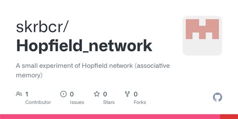 Github Skrbcrhopfieldnetwork A Small Experiment Of Hopfield
