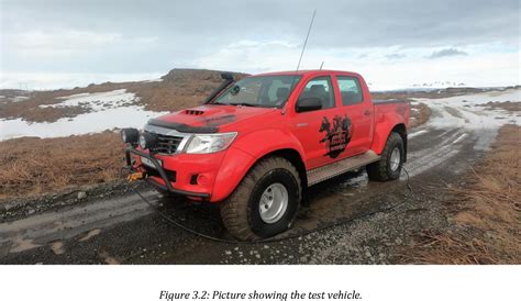 Figure 3 2 From Power Consumption Modeling Of An Arctic Trucks Vehicle Semantic Scholar