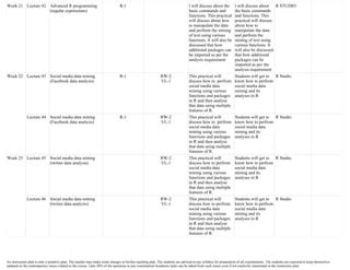 INT232 DATA SCIENCE TOOLBOX R PROGRAMMING Pdf