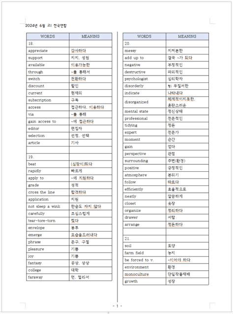 2024년 6월 고1 모의고사 단어and한줄해석지and해석시트지and변형문제 네이버 블로그
